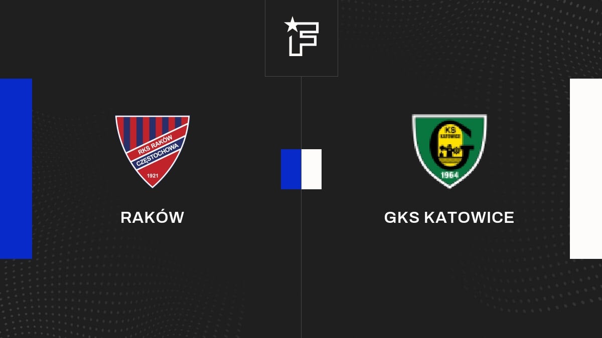 Raków vs GKS Katowice 10. Spieltag Ekstraklasa 2026/2027 10/10 im ...