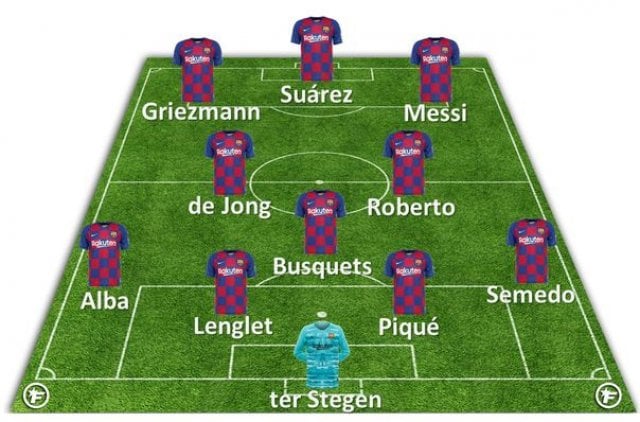 Barça vs. Real: Die Aufstellungen