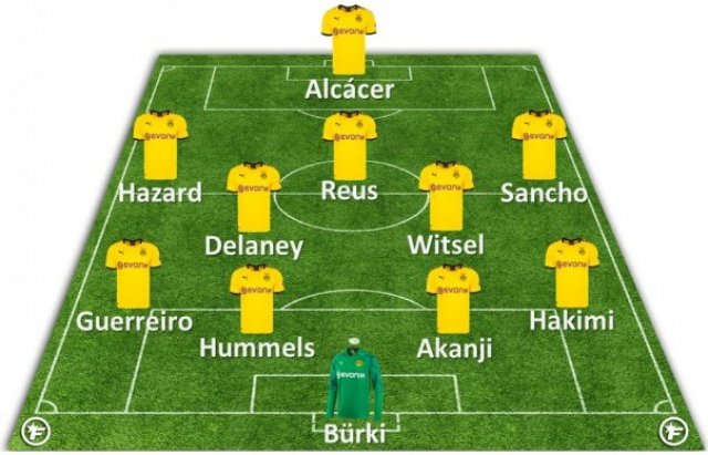 BVB - Barça: Die Aufstellungen