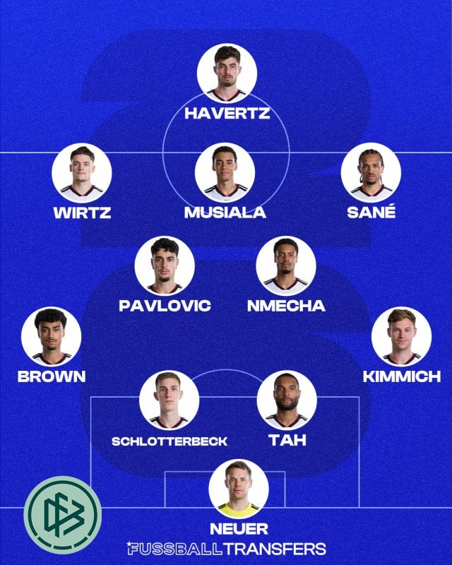 Im Live-Ticker: Alle Infos zum zweiten DFB-Spiel